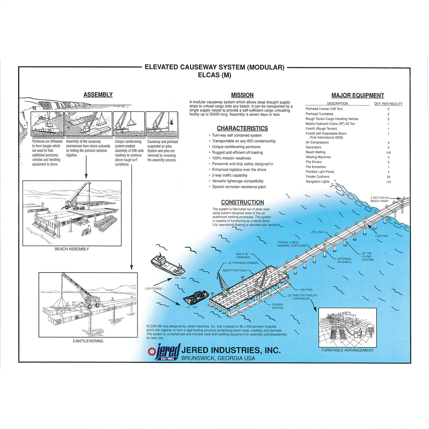 Elevated Causeway System - Jered, LLC